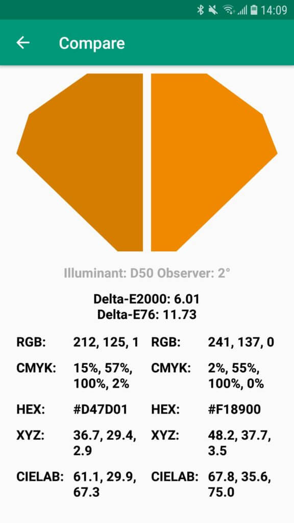 How to measure color accuracy and using Delta-E measurements