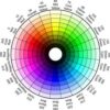 An introduction to the HSL color system