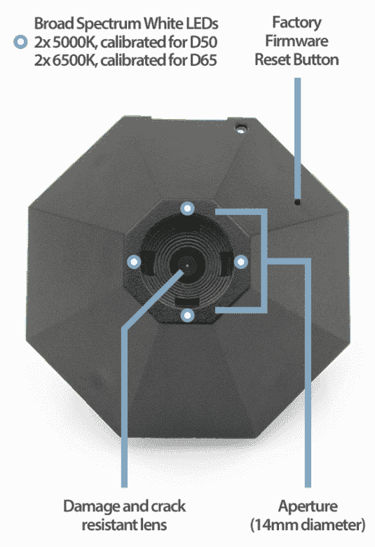 Nix QC Manual – Nix Sensor Ltd