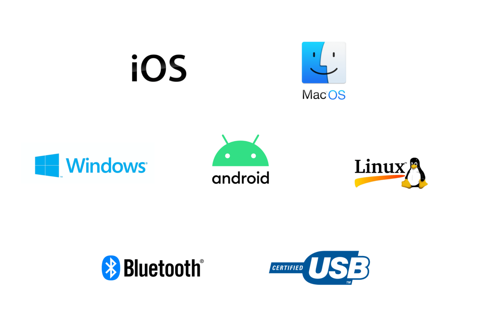 SDK – Nix Sensor Ltd