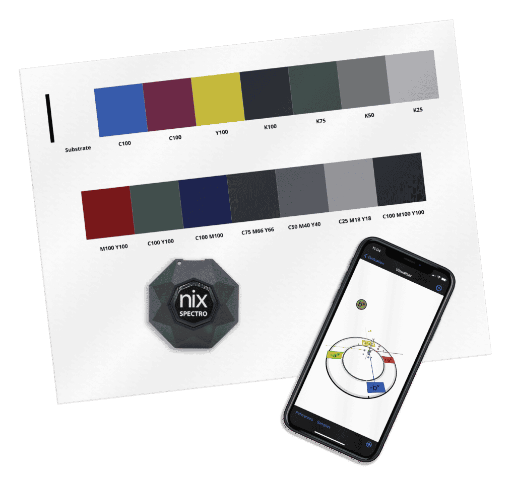 The Perfect Pair: Nix Sensor and ColorCasters for Color Evaluation ...