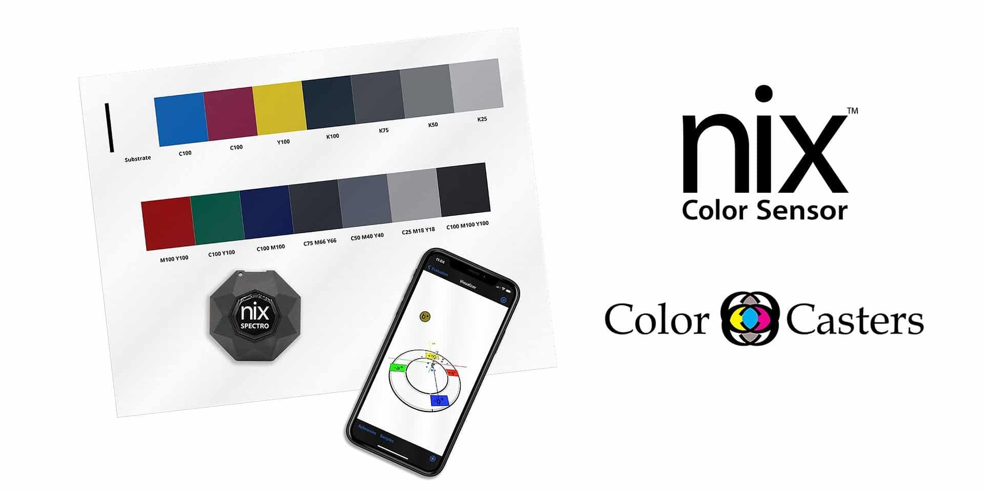 Blog – Nix Sensor Ltd