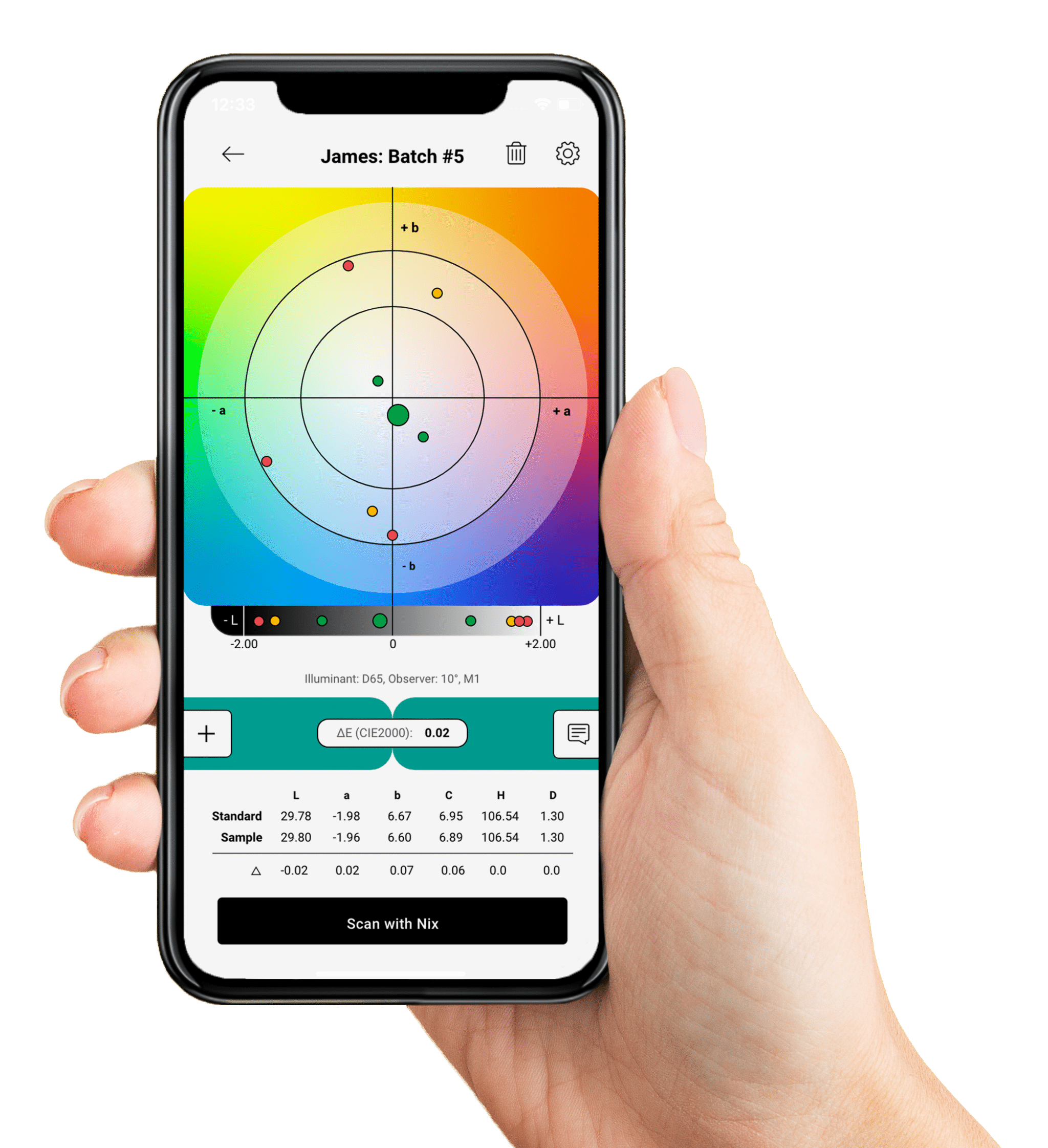 Free Color Converter - sRGB, CMYK, LAB, XYZ, HEX and more!