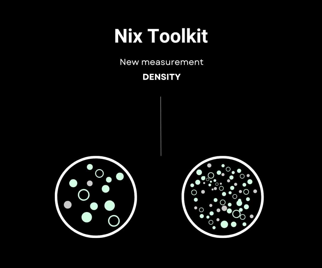 Nix Toolkit App: Update V1.7.1 – Nix Sensor Ltd
