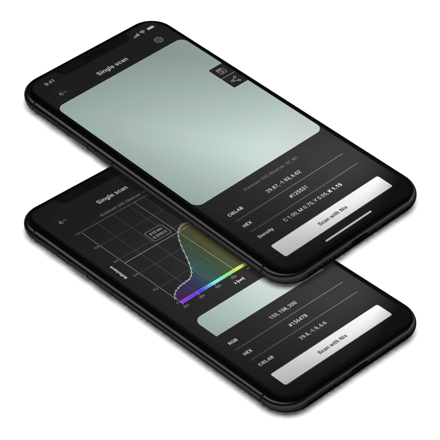 Nix Toolkit App Overview – Nix Sensor Ltd