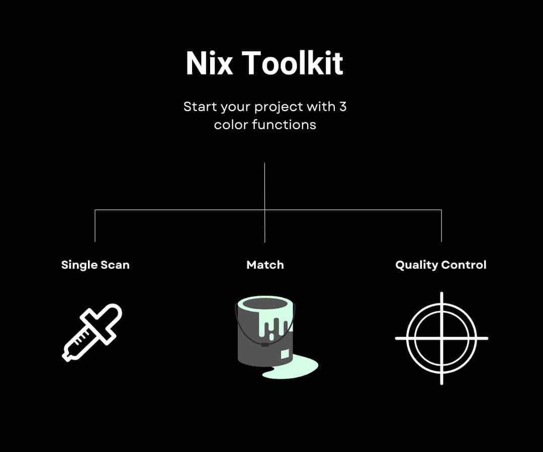 Nix Toolkit App: Update V1.7.1 – Nix Sensor Ltd