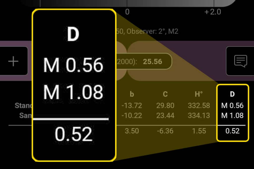 Nix Spectro L – Nix Sensor Ltd