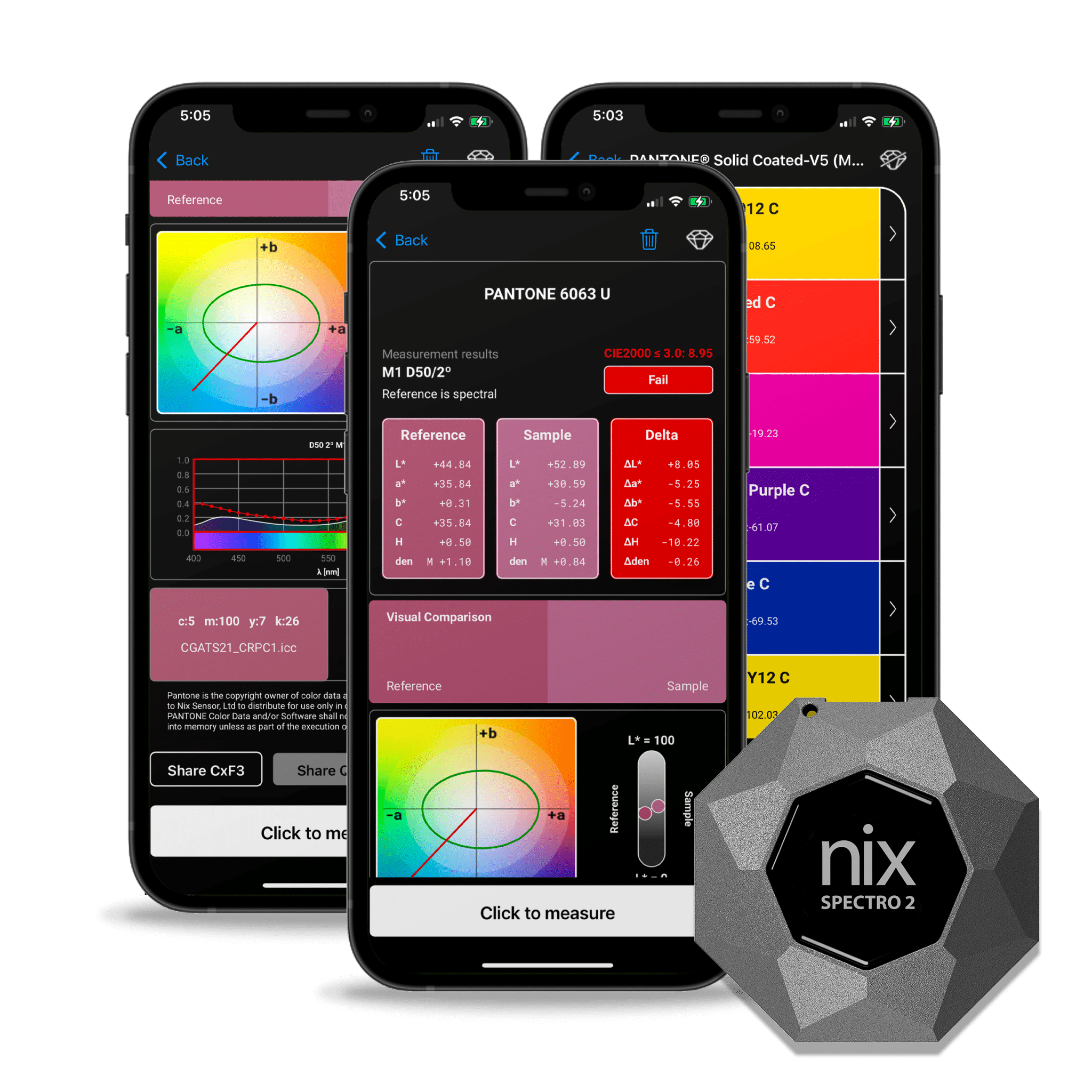 Enhancing Print Quality in Wide Format Printing with Spectro 2 - 5mm